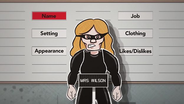 How to create a character for a story - BBC Bitesize