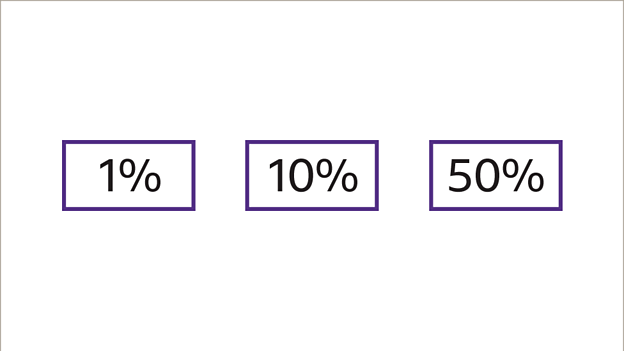 How to calculate percentages - BBC Bitesize