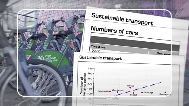 KS3 Geography - BBC Bitesize