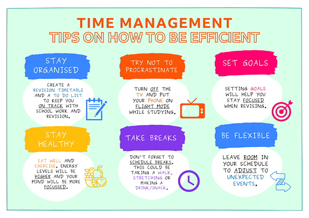 How to get organised when revising for GCSE and National exams - BBC ...