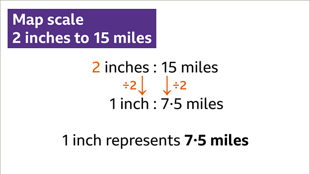 Map scales and ratio - KS3 Maths - BBC Bitesize