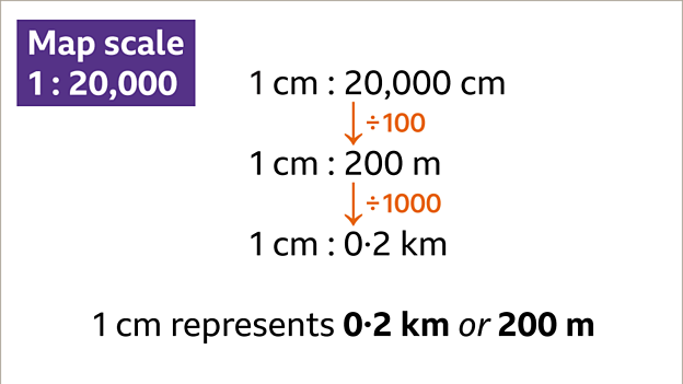Map scales and ratio - KS3 Maths - BBC Bitesize