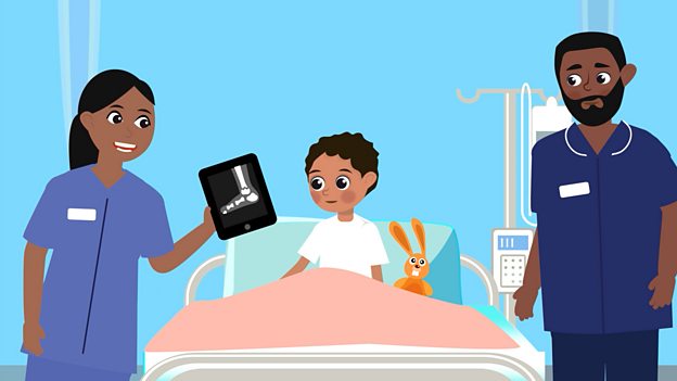 Primary resources for cross-curricular topics - BBC Teach