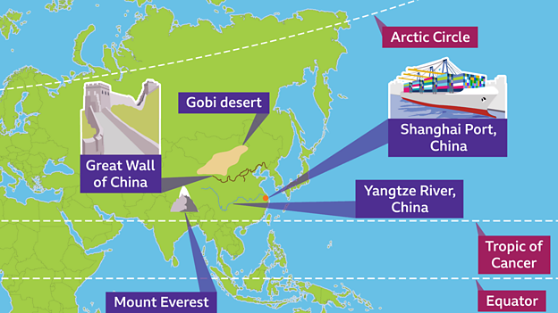The geography of Asia - BBC Bitesize