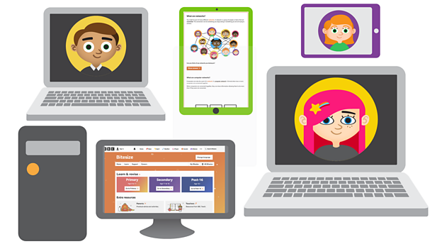 What is a computer system? - BBC Bitesize