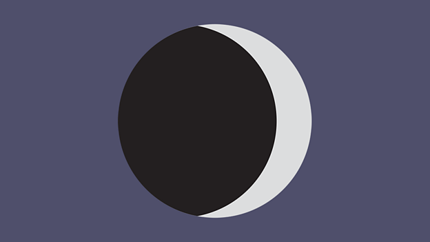 Phases of the Moon - BBC Bitesize