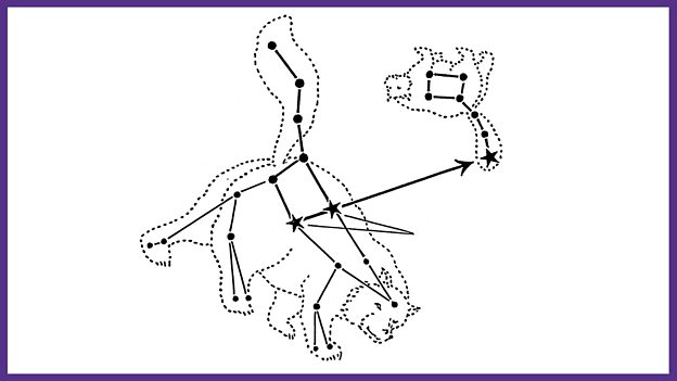 How to find the constellations in the UK night sky - Parents' Toolkit ...