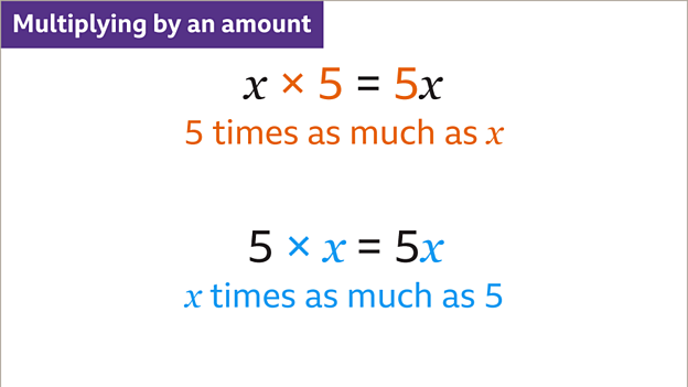 Introduction to algebra - KS3 Maths - BBC Bitesize