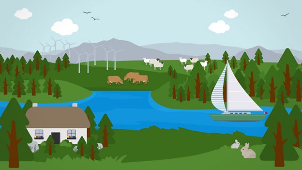 Geography of the UK - KS2 Geography - BBC Bitesize