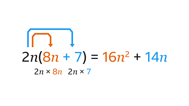 Multiplying brackets - KS3 Maths - BBC Bitesize