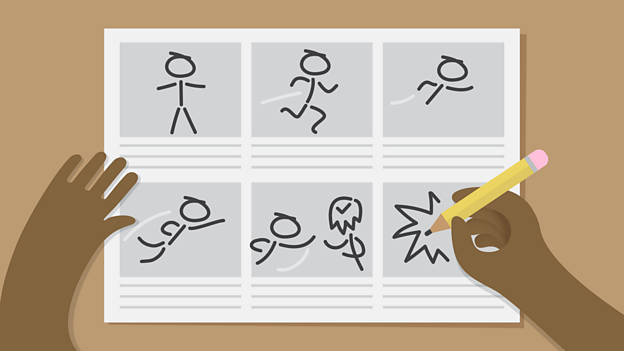 How are digital photos and videos made? - BBC Bitesize