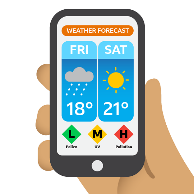 How do you make a good app? - BBC Bitesize