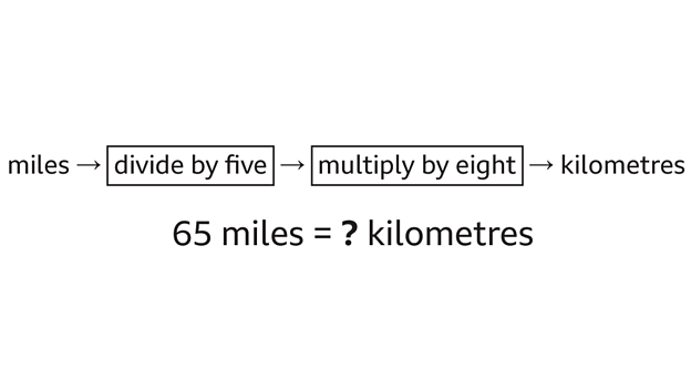 Write and construct formulae - KS3 Maths - BBC Bitesize