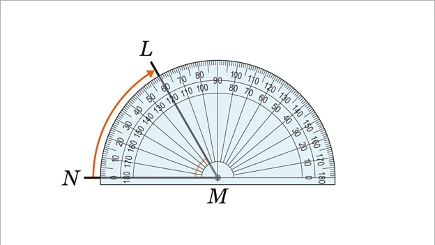 Drawing and measuring angles - KS3 Maths - BBC Bitesize