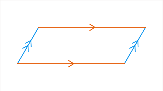 Intersecting and parallel lines - KS3 Maths - BBC Bitesize