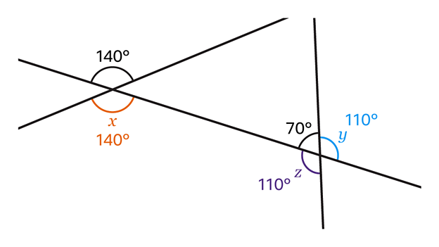 Intersecting and parallel lines - KS3 Maths - BBC Bitesize
