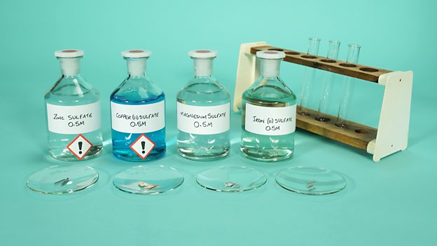 Prescribed practicals - GCSE Combined Science - BBC Bitesize