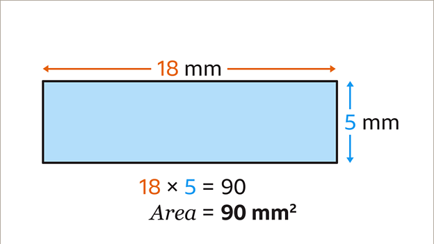 Area of squares, rectangles and compound shapes - KS3 Maths - BBC Bitesize