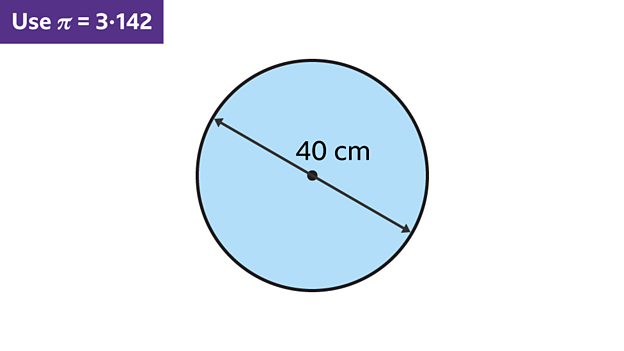 Area of circles - KS3 Maths - BBC Bitesize
