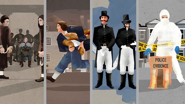 Crime and punishment, c.1250 to the present day - GCSE History - BBC ...