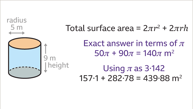 Surface area and volume of a cylinder - KS3 Maths - BBC Bitesize