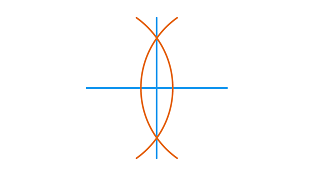 Bisecting lines and angles - KS3 Maths - BBC Bitesize