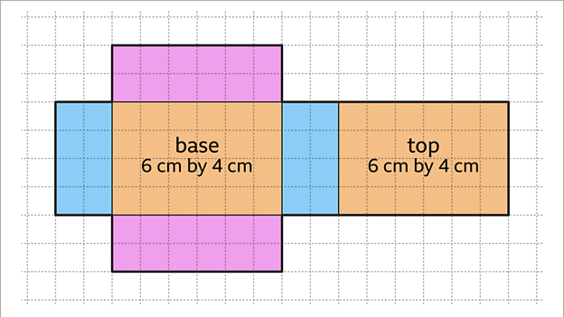 3D shapes and nets - KS3 Maths - BBC Bitesize