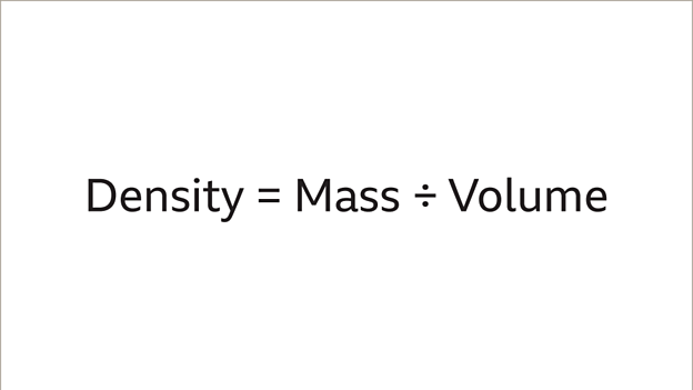 Density - KS3 Maths - BBC Bitesize