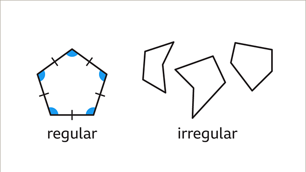 Polygons - sum of interior angles - KS3 Maths - BBC Bitesize