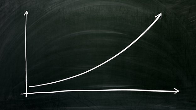 Ratio, proportion and rates of change - GCSE Maths - BBC Bitesize