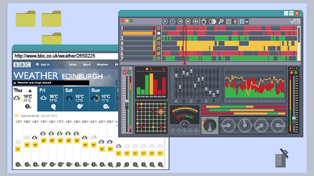 Software design and development - Higher Computing Science - BBC Bitesize