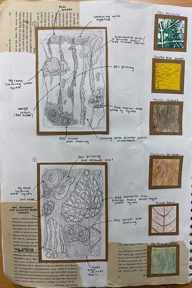 How To Annotate Annotating Your Work Aqa Gcse Art And Design