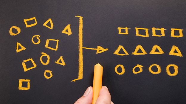 KS3 Computer Science - BBC Bitesize