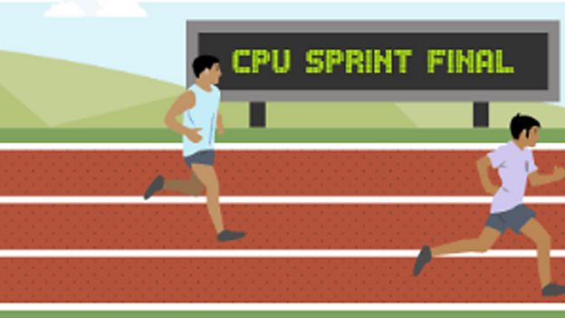 Hardware and software - KS3 Computer Science - BBC Bitesize