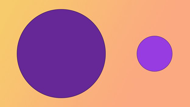 Geometry - National 4 Application of Maths - BBC Bitesize