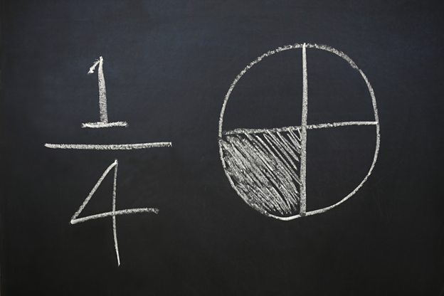 CA3 Mathemateg - BBC Bitesize