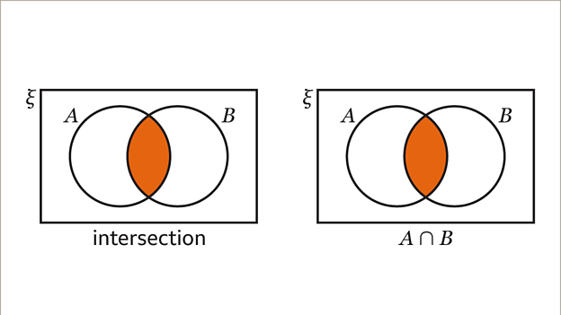 Intersection of two sets - KS3 Maths - BBC Bitesize