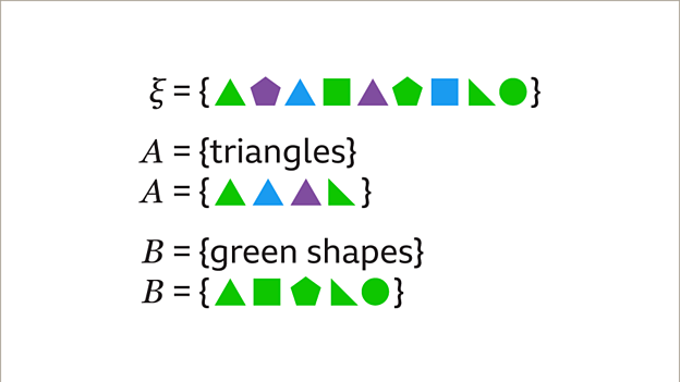 Union of two sets - KS3 Maths - BBC Bitesize