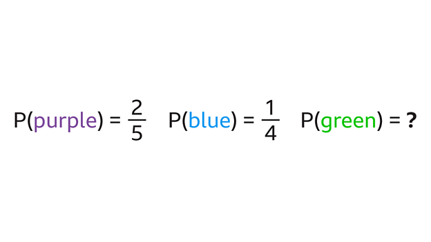 Sum of probabilities - KS3 Maths - BBC Bitesize