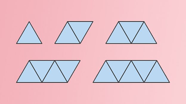 Patterns and relationships - 3rd level Maths - BBC Bitesize