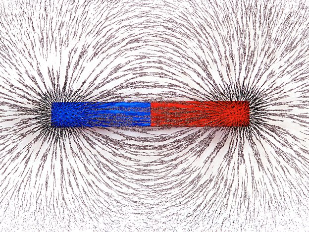 Magnetic, electrostatic and gravitational forces - BBC Bitesize
