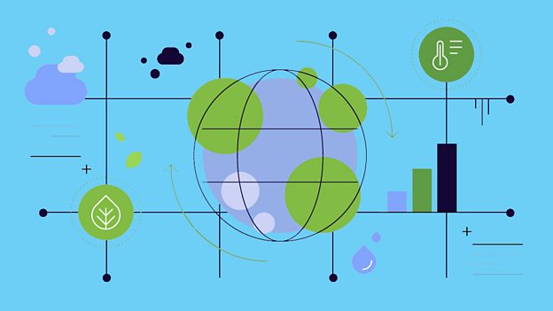 GCSE Geography - WJEC - BBC Bitesize