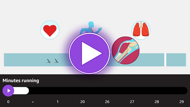 Anaerobic and aerobic respiration - BBC Bitesize