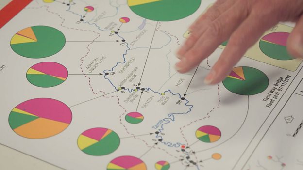 UK rivers case studies. Paul Whitehouse: Our Troubled Rivers. KS3/GCSE ...