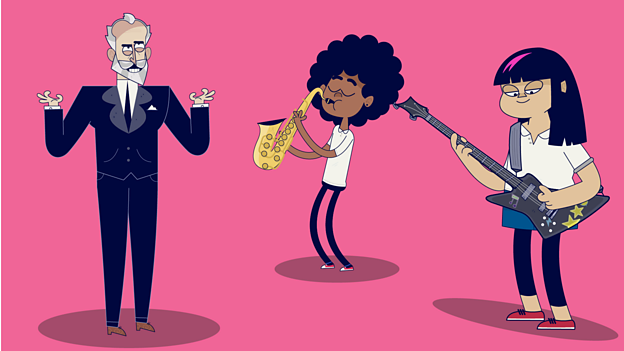 Playing and Performing - KS2 Music - BBC Bitesize
