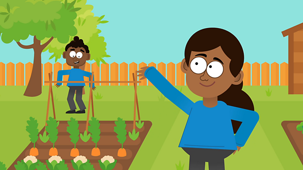 Easter Holiday Pack | Week 2 | Age 5-7 - BBC Bitesize