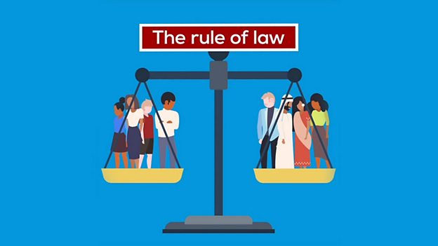Rules, rights and responsibilities | KS2 Citizenship | Primary - BBC ...