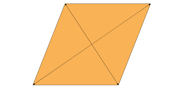 Module 2 (M2) - Geometry & measures - Area - BBC Bitesize