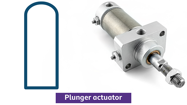 Pneumatic systems and control - BBC Bitesize