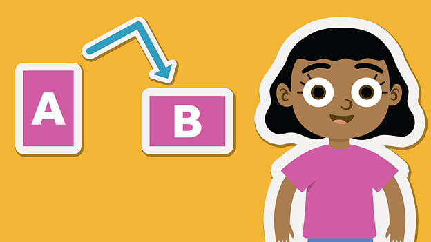 KS1 Maths - BBC Bitesize